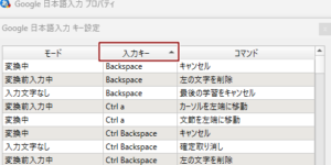 Google日本語入力をショートカットでIME入力切り替えする方法|Lunaris CODE ルナリスコード